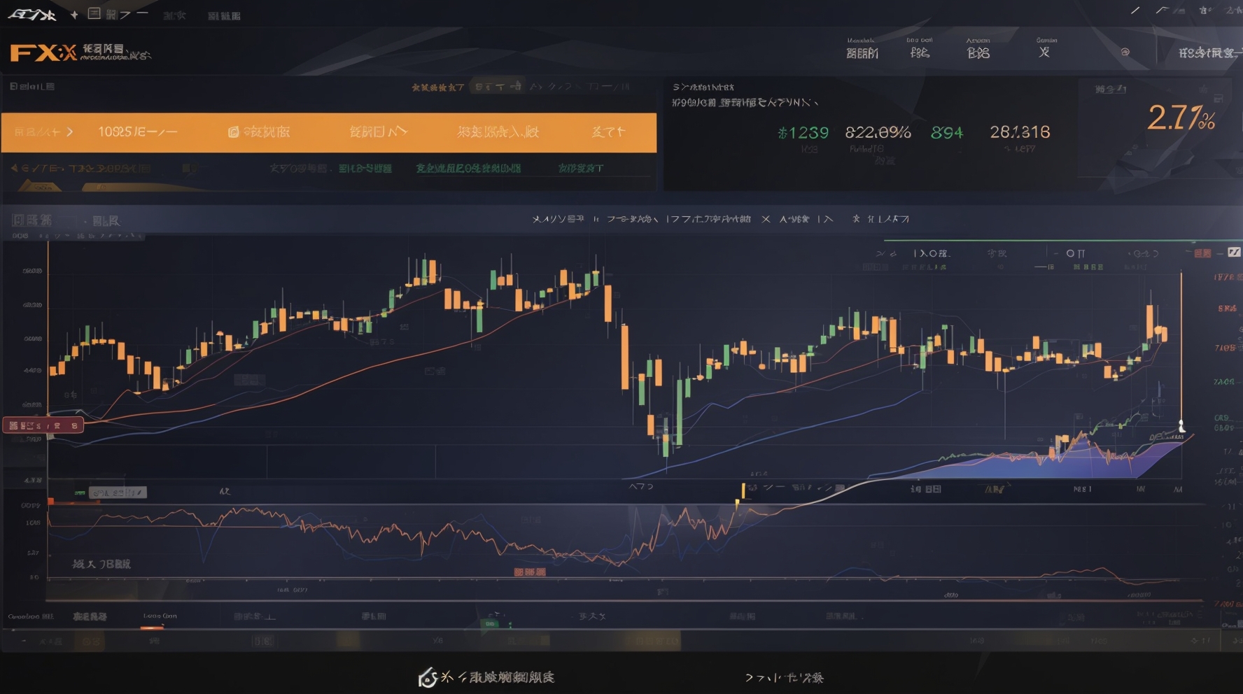 FX羅針盤徹底解説！基本情報から主要通貨の分析まで - FXと人工知能(AI):自動売買ツールは有効か？
